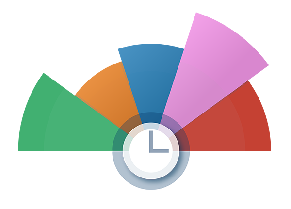 Funktionen – Timetracking Online